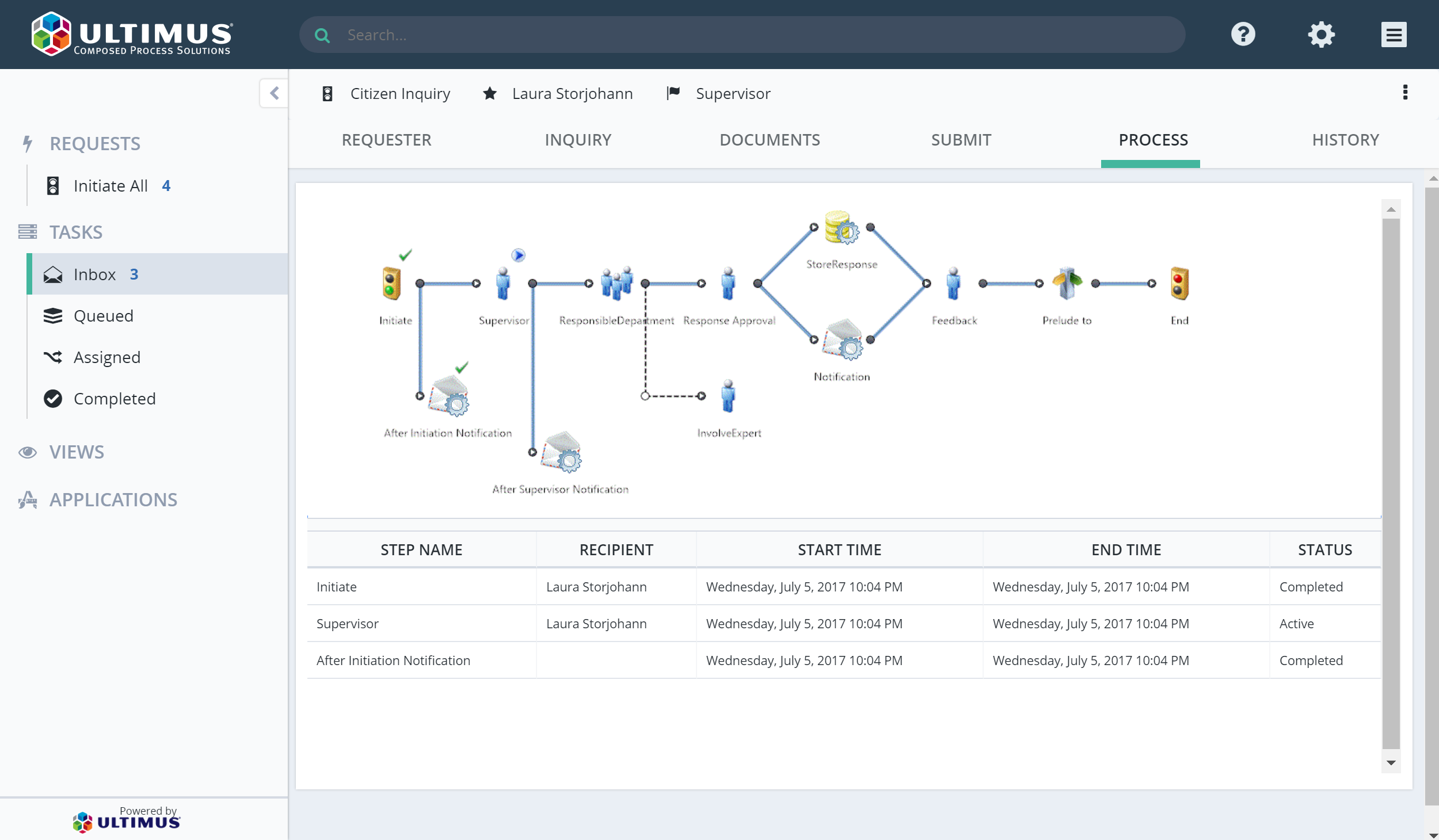 BPM Software for Government & the Public Sector